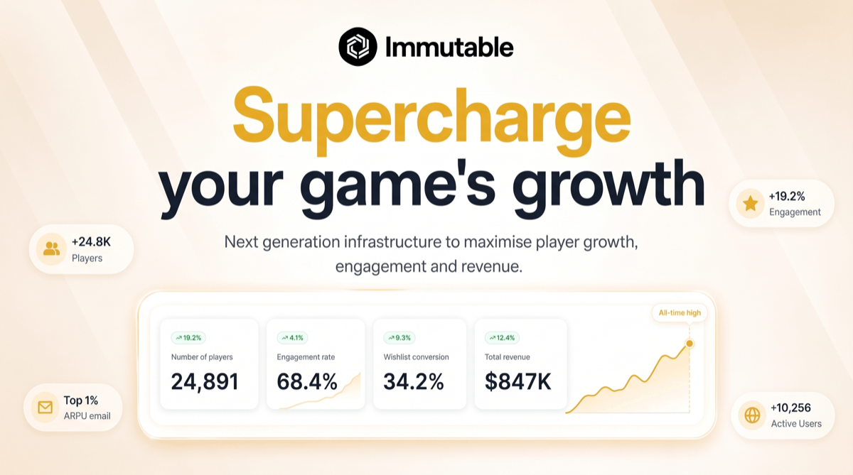 About Us | Immutable